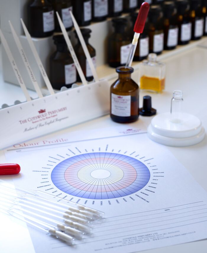 The Cotswold Perfumery - Perfume Making Courses - Booking by Bookwhen