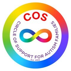 COS Kids Programmes - Booking by Bookwhen