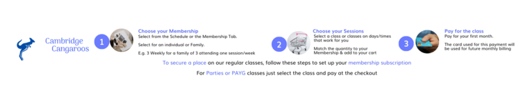 Adult PAYG Trampoline Class - Booking by Bookwhen